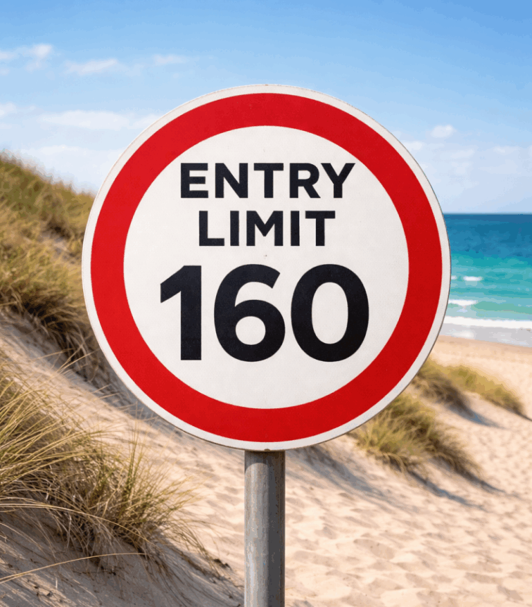 PreO Sprint Entry Limit – POM 2026